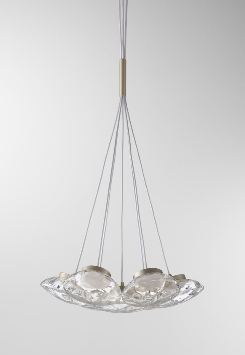 Ceto Cluster | 7 Shades - The Specified